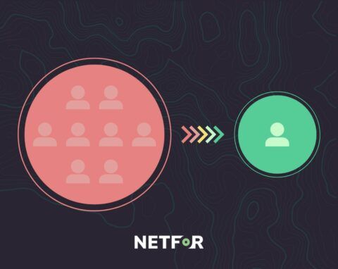 People-Centric BPO Services - Netfor