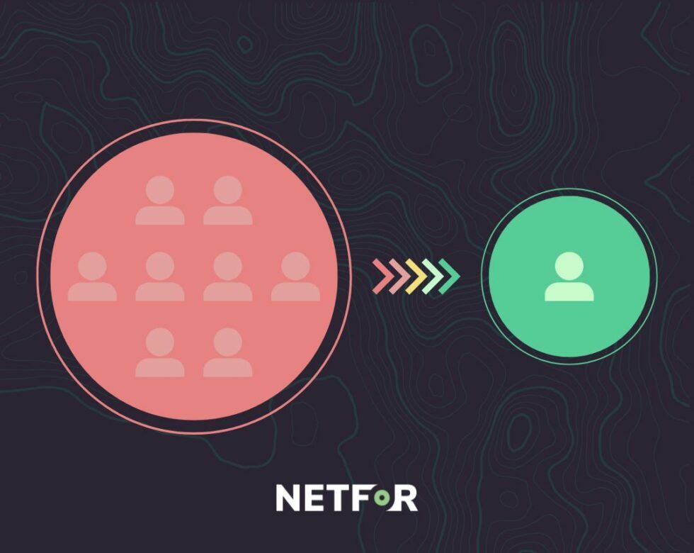 People-Centric BPO Services - Netfor